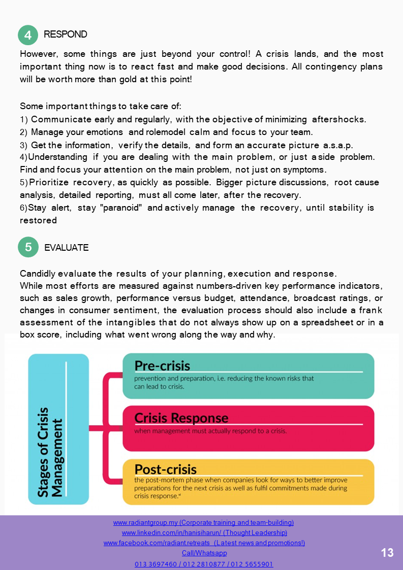 Problem-Solving Skills - Radiant Group