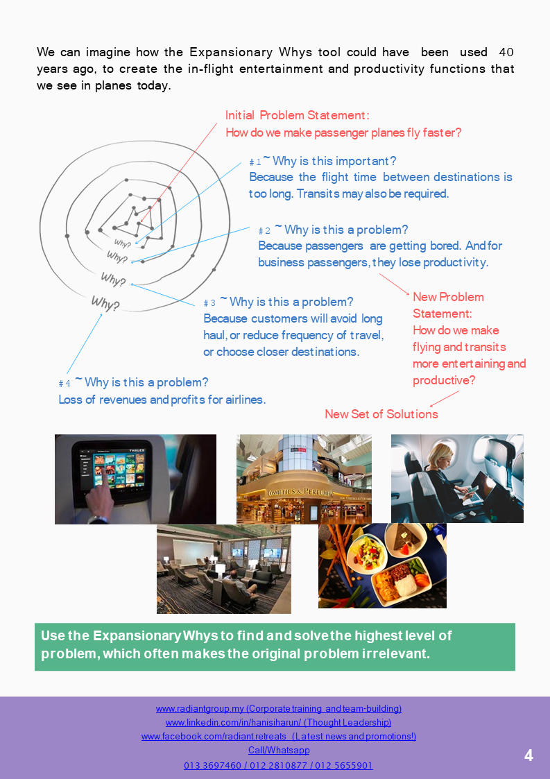 Problem-Solving Skills - Radiant Group